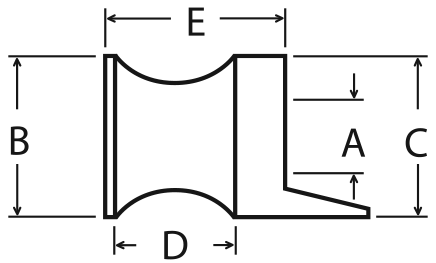 Shepard Ventilation Tube – Summit Medical, LLC